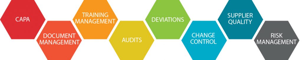 Pharma and Biotech | Enterprise Quality and Compliance Software | AssurX